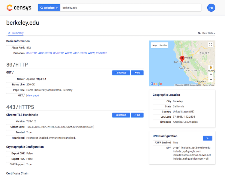 Censys io Guide Discover SCADA And Phishing Sites